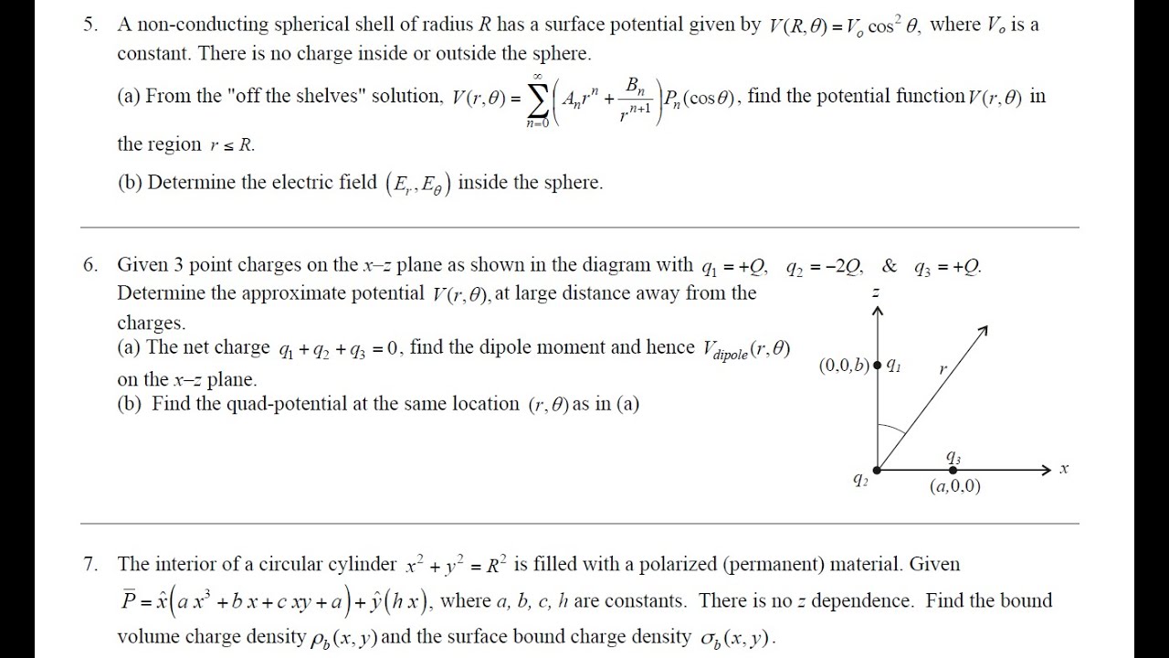Electricity and Magnetism - Spherical Shell; Dipole, Quad-Potential ...