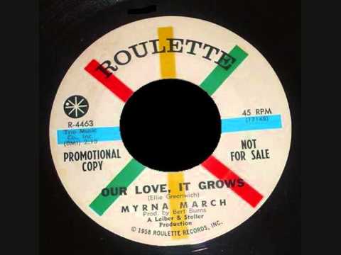 Myrna March – Warm Are Your Lips / Our Love, It Grows (1962, Vinyl ...