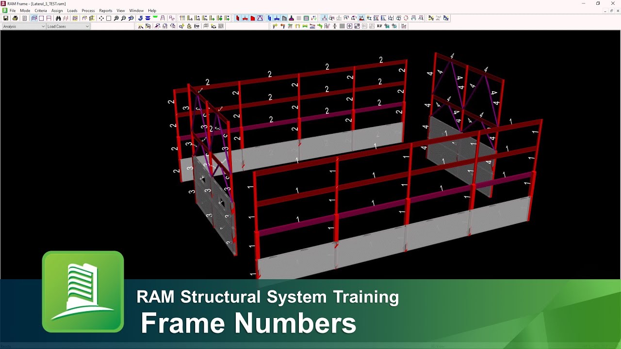 Assigning Frame Numbers in RAM Frame - YouTube