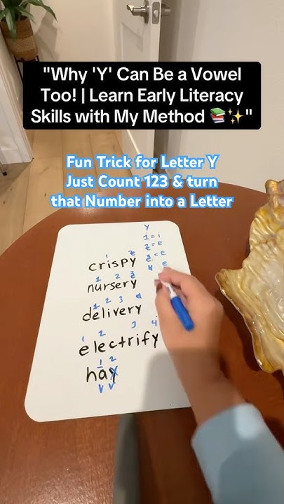 Letter Y as a Vowel | Tricks to Remember Y says E and I | Phonics # ...
