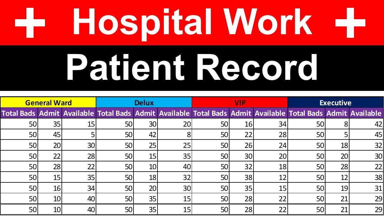 Excel Hospital Work | Data Entry in Excel | Advanced Excel #data_entry ...