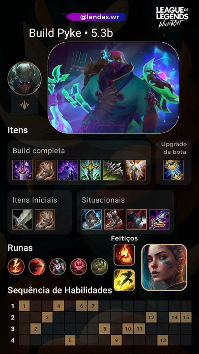 Build Pyke 5.3b ##wildrift #wildriftbr #leagueoflegends #pyke #shorts # ...