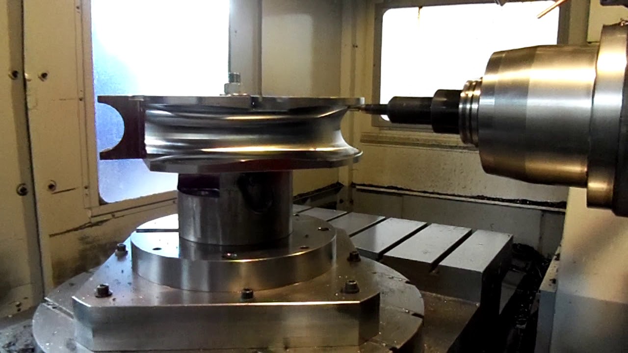 radius the groove - YouTube