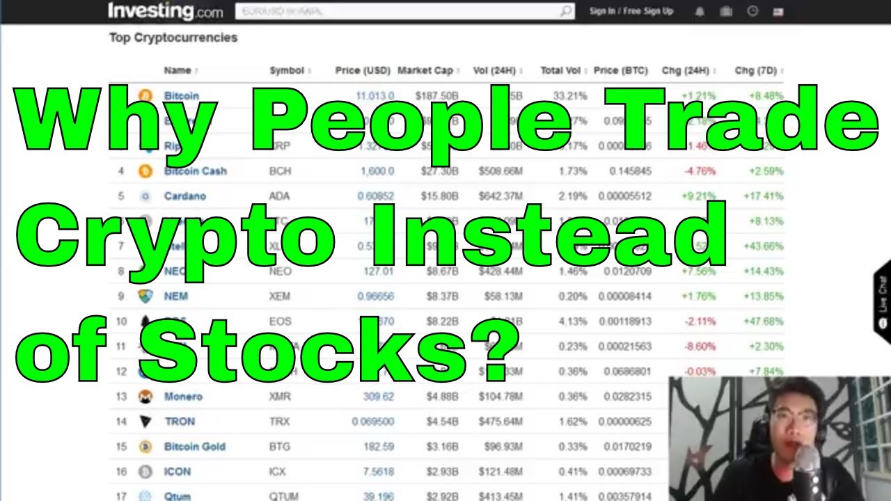 Why People Trade Crypto Instead of Stocks - YouTube
