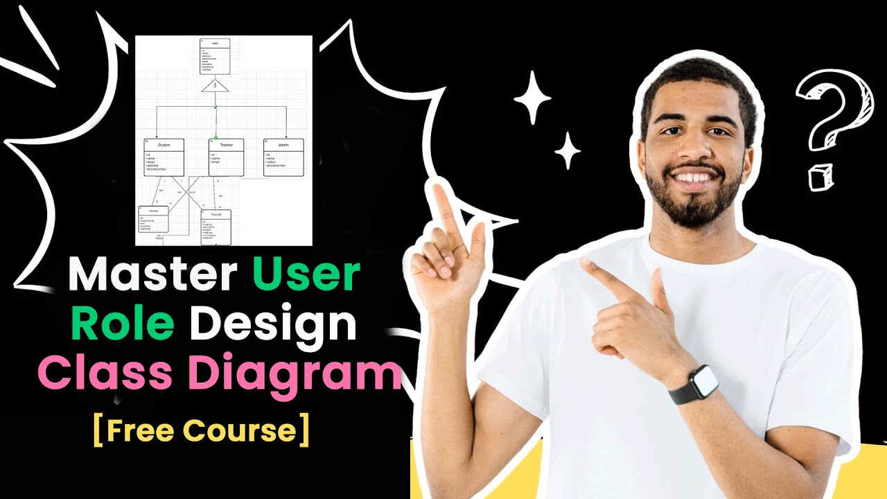 Master User Role Design Class Diagram [Free Course] - YouTube