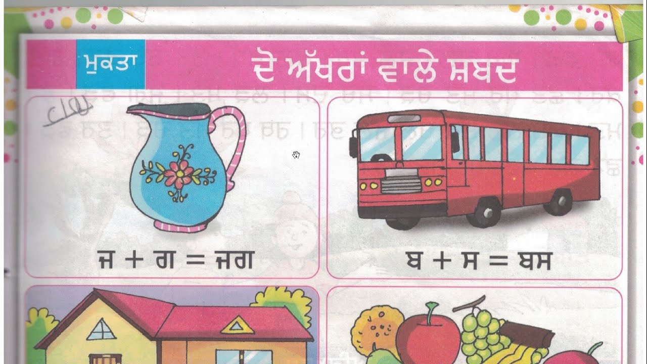 ਦੋ ਅੱਖਰਾਂ ਵਾਲੇ ਸ਼ਬਦ, Punjabi Two Letters Mukta shabad, ਦੋ ਅੱਖਰੀ ਸ਼ਬਦ ...