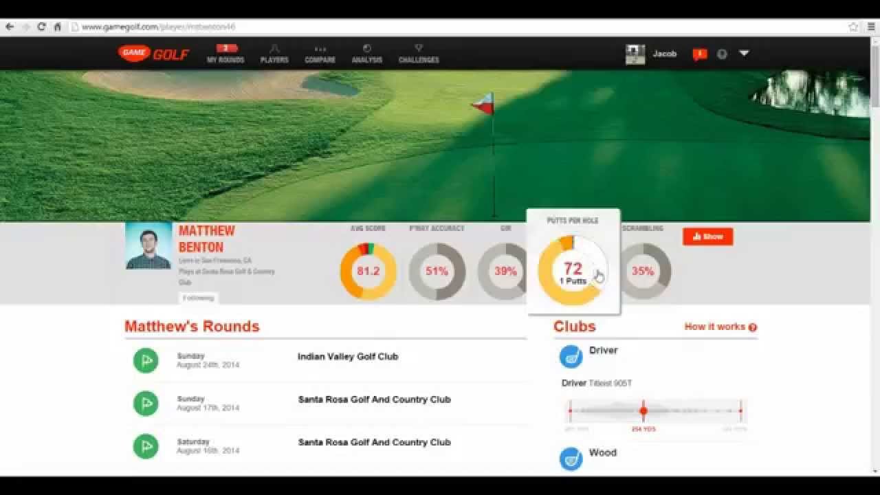 GAME GOLF Data-Driven Coaching - YouTube