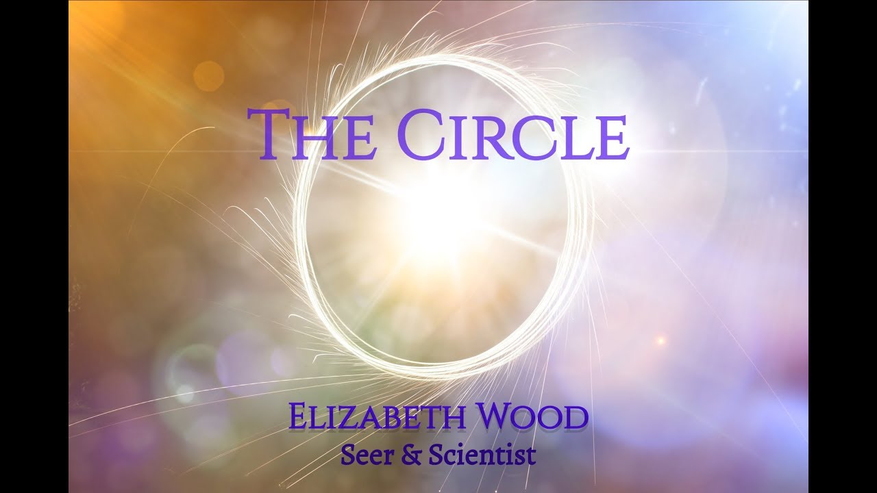 The Circle Community Call August 2019 - YouTube