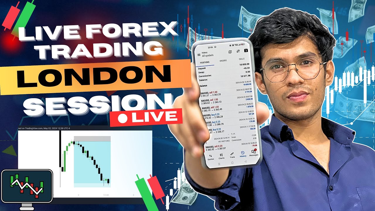 FOREX TRADING -BEST TRADE SETUP FOR CPI ( XAU/USD) , US30 #forex #frxlaw #trading - YouTube