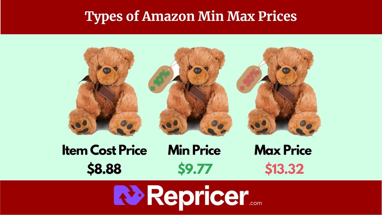 Amazon Minimum & Maximum Price Types | Amazon Repricing - YouTube