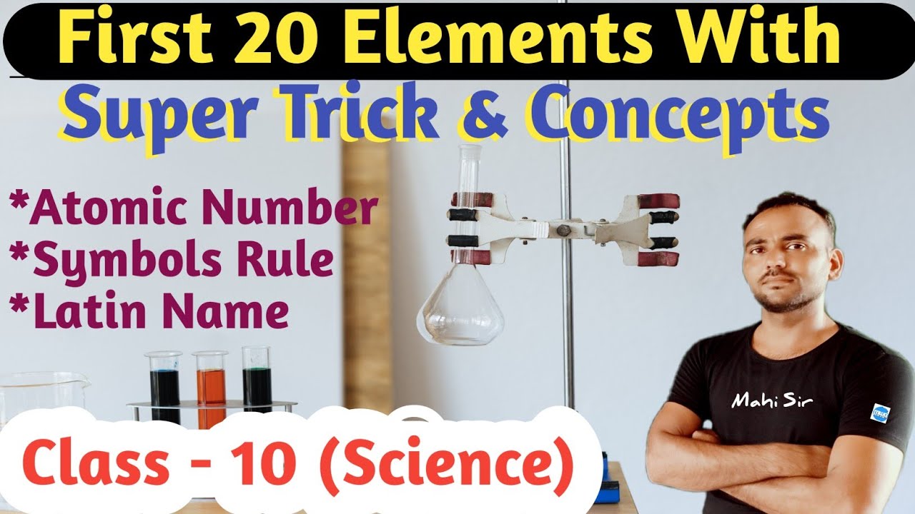 1 to 20 Elements in class 10 science / with their symbols and Latin ...