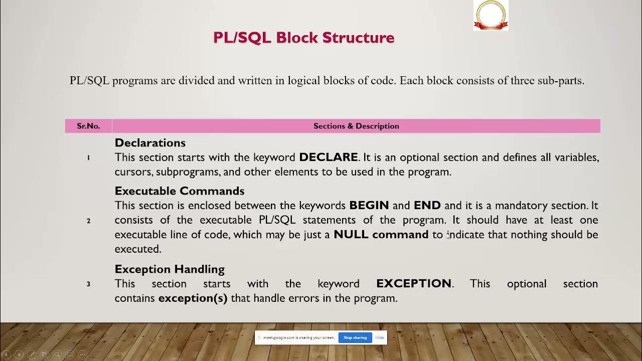 PL SQL Basics - YouTube
