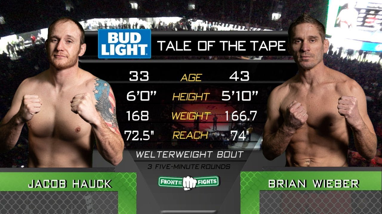 FRONT STREET FIGHTS 18: Jacob Hauck vs Brian Wieber - YouTube
