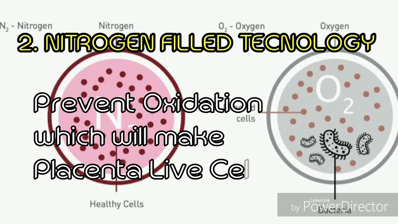 PURTIER PLACENTA Stem Cell in a Capsule - YouTube