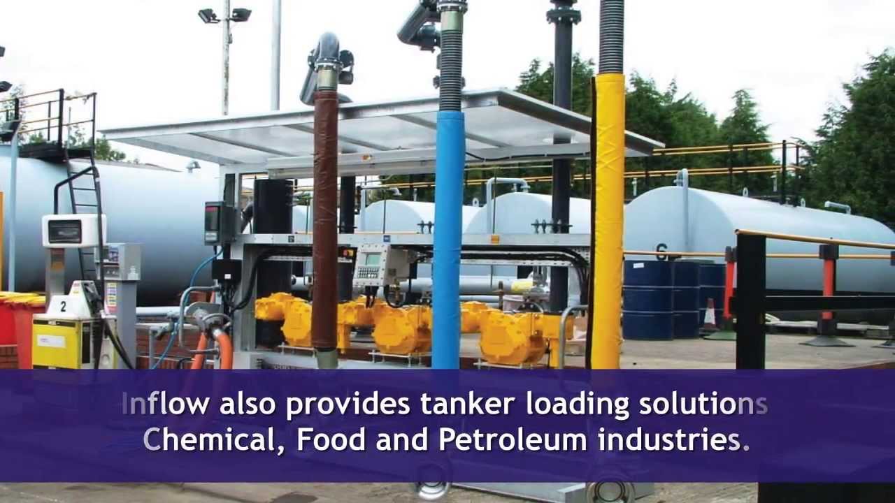 IFC Inflow - Tanker Loading Equipment & High Level Safe Access - YouTube