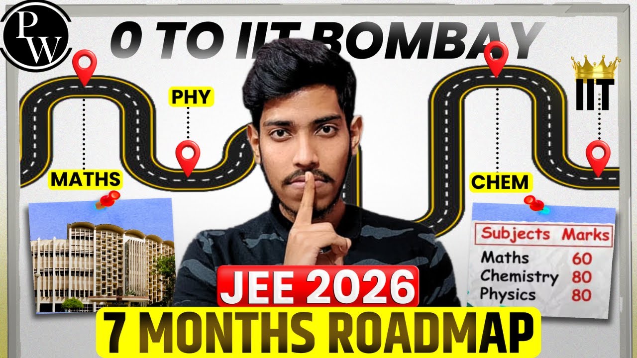 JEE 2026: 0 to 220+ Marks in Last 7 Months🔥| Most Practical Roadmap ...