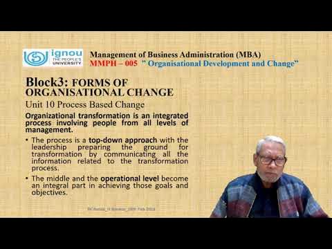 MMPH - 005 (Part- 9) Organizational Development and Change - YouTube