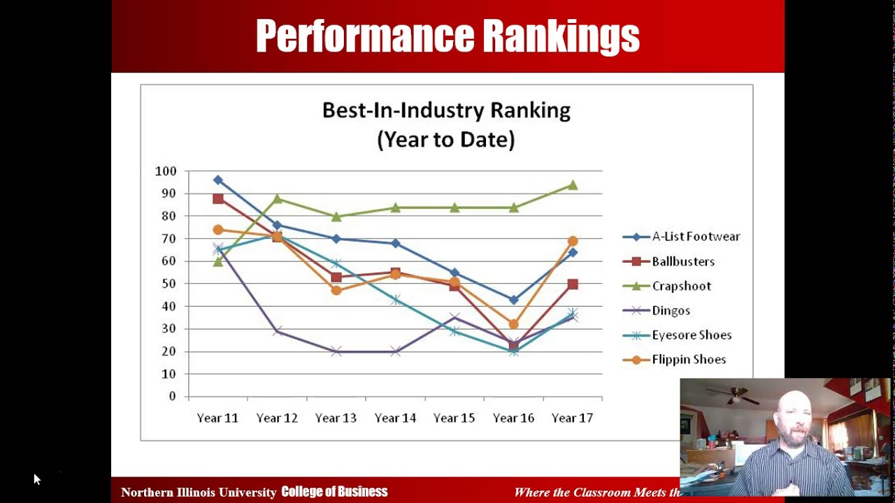 BSG Grading - YouTube