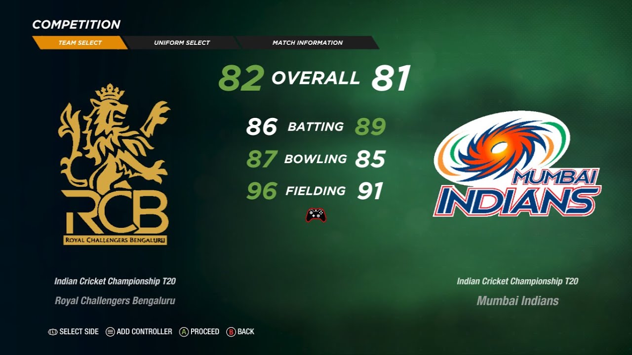 RCB VS MI IPL FINAL Match part 1 #cricket19 - YouTube