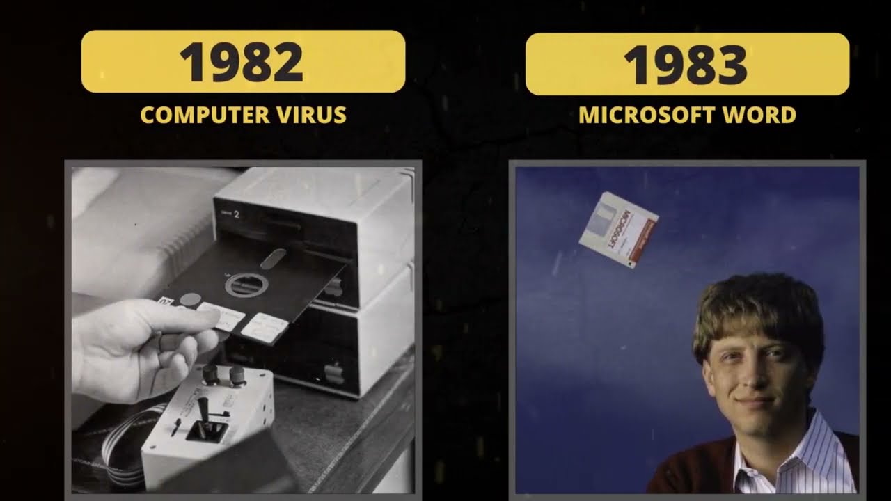 Most famous inventions - of each year (since 1955) - YouTube