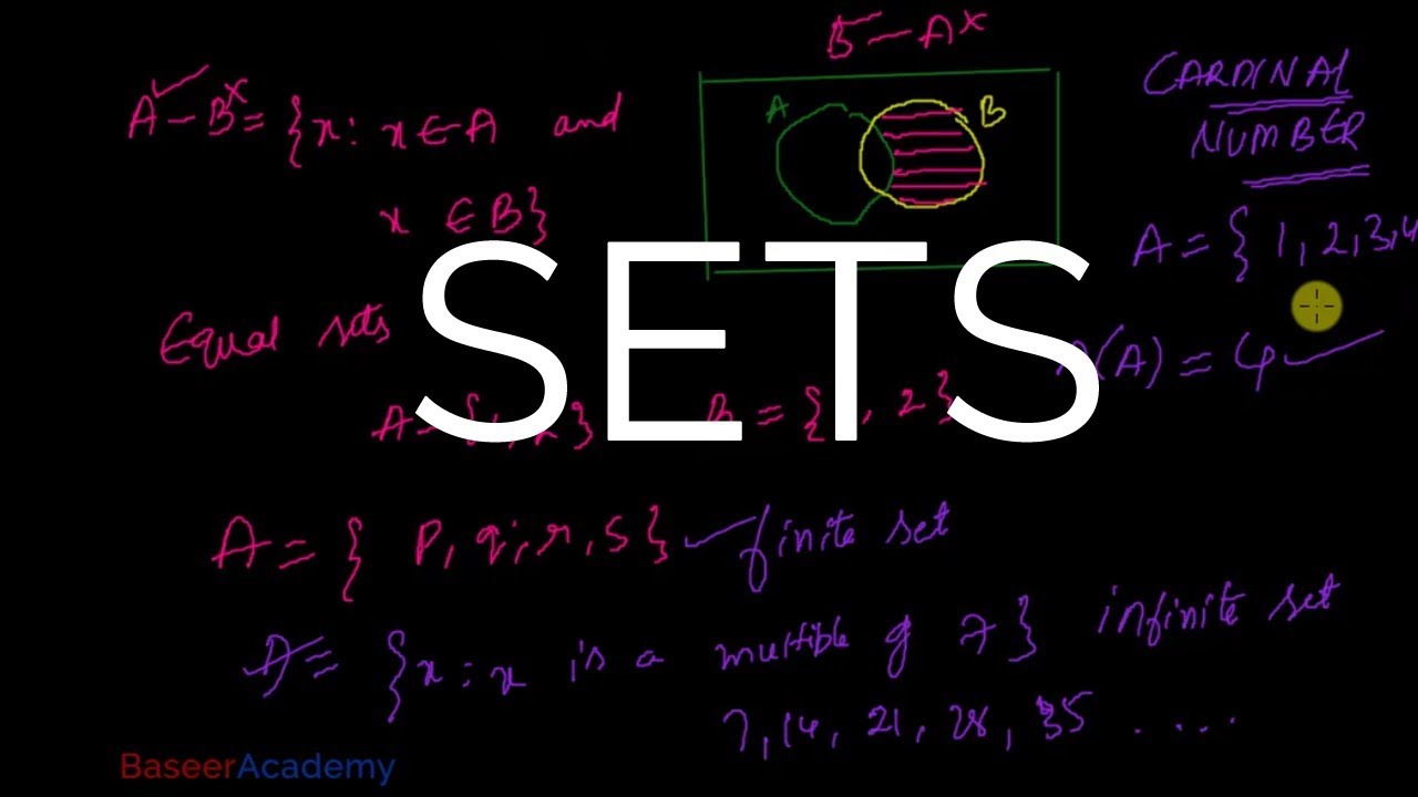 Sets AP TS Class 10 State Board Syllabus YouTube sets-ap-ts-class-10-state-board-syllabus-youtube