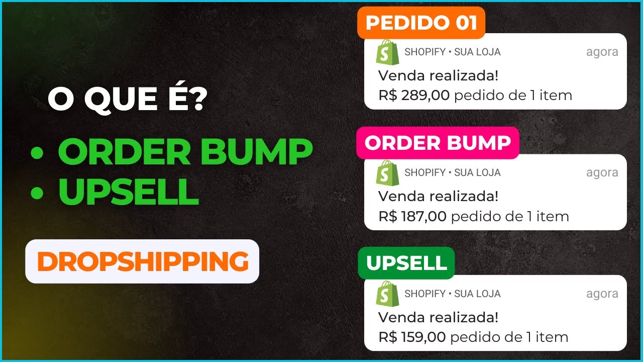 A IMPORTÂNCIA do Order Bump e Upsell no DROPSHIPPING - YouTube