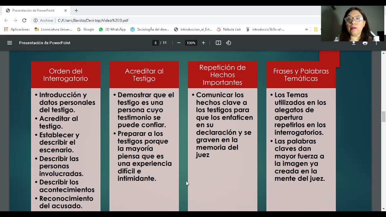 Interrogatorio Directo y Contrainterrogatorio en Juicios Orales - YouTube