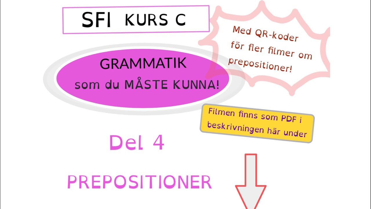 How to Learn Swedish PREPOSITIONER - YouTube