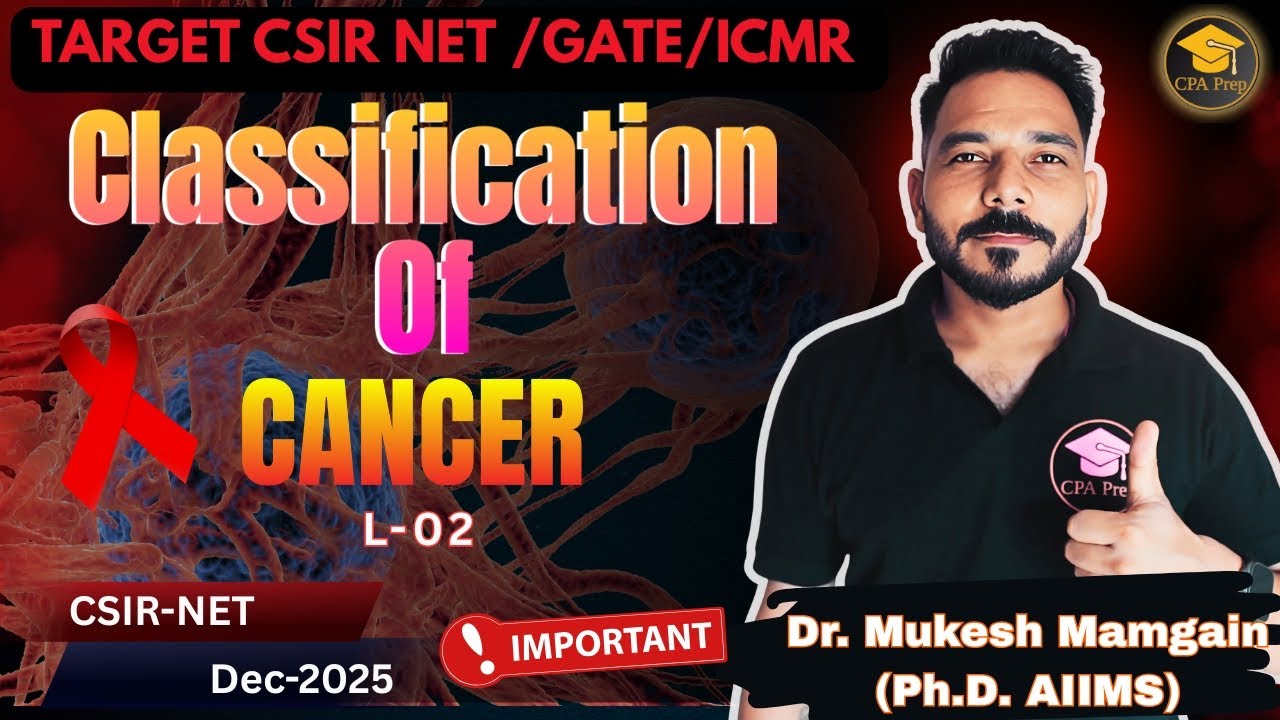 Unit 4 Cancer – Classification Explained | CSIR NET Life Science Dec ...