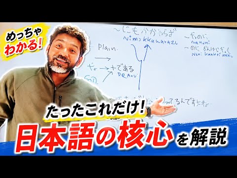 〜にもかかわらず || Spoken Japanese || සිංහලෙන් ජපන්  @sinhalajapana1989 