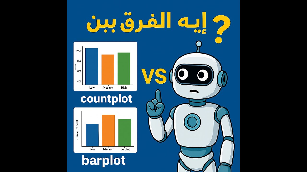 Bar Chart vs Count Plot – What’s the Difference V1 - YouTube