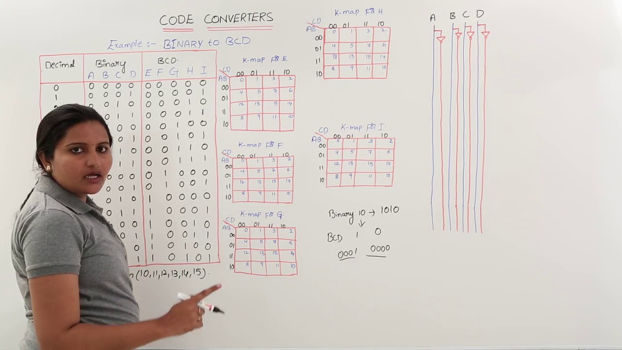 Code Converter Binary To BCD YouTube Code Converter Binary To BCD YouTube
