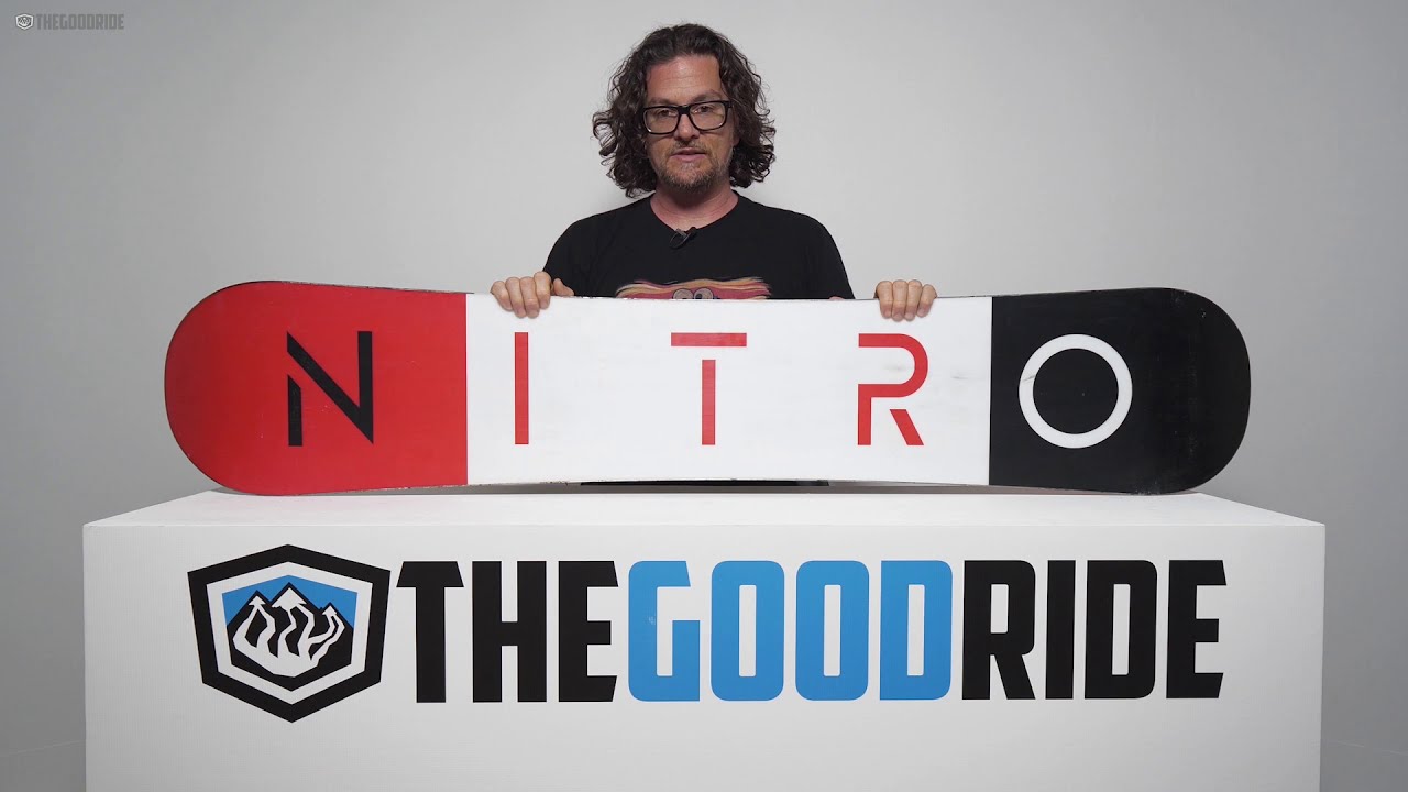 Nitro Team 2020 On The Table - YouTube