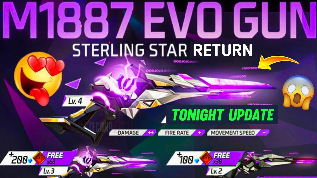 Evo M1887 Return | Evo M1887 Return Confirm Date Evo M1887 Return Date ...