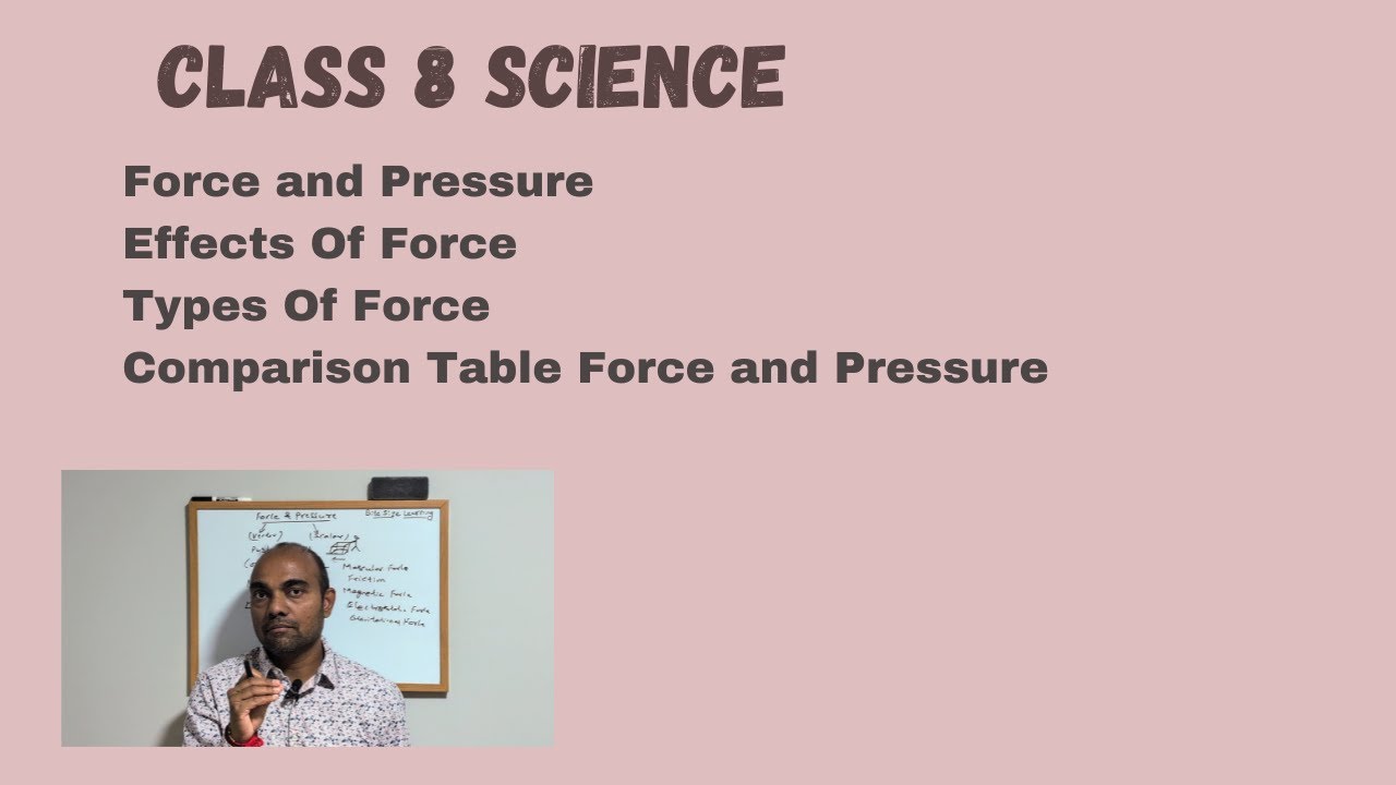 Force and Pressure | Class 8 Science | Effects Of Force | Types of ...
