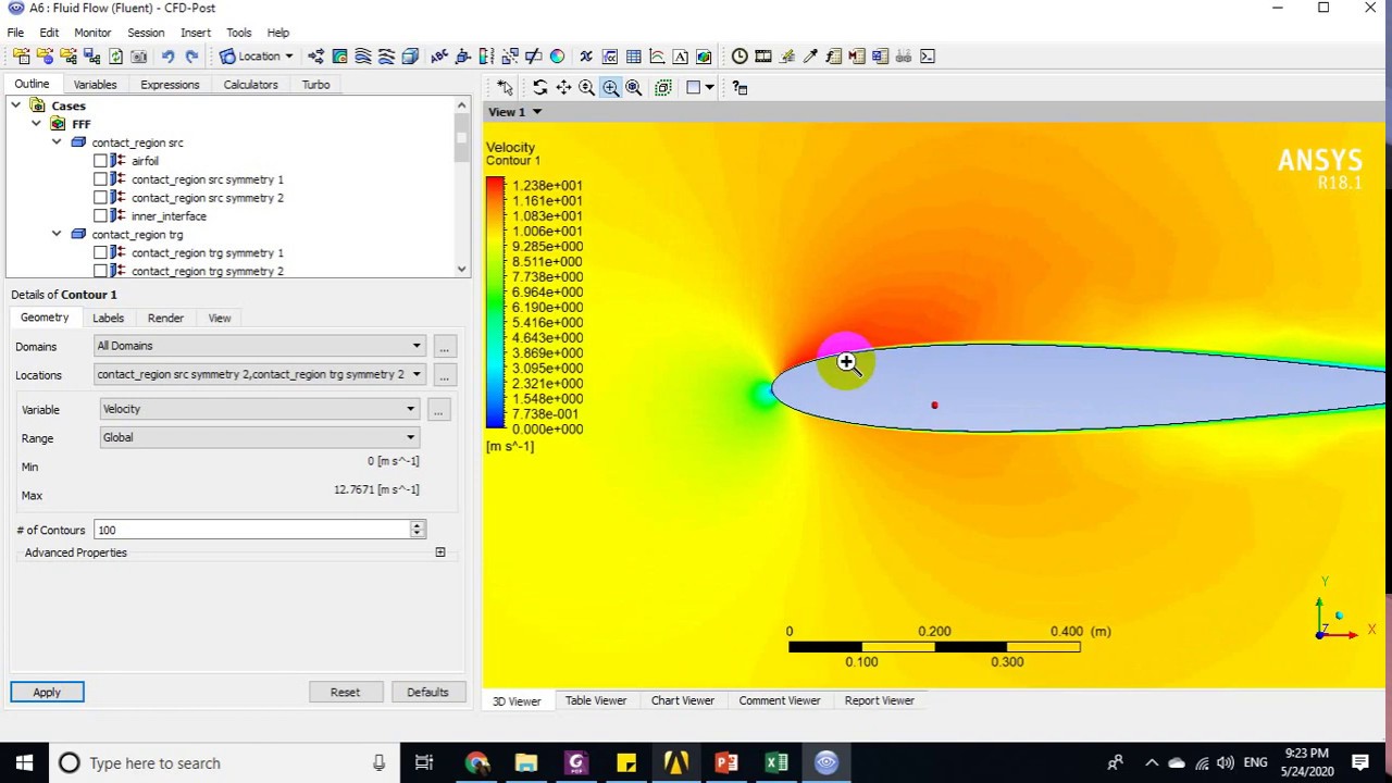 Turbulent Flow Around Naca 0012 Airfoil Ansys Fluent step #4 Solution ...