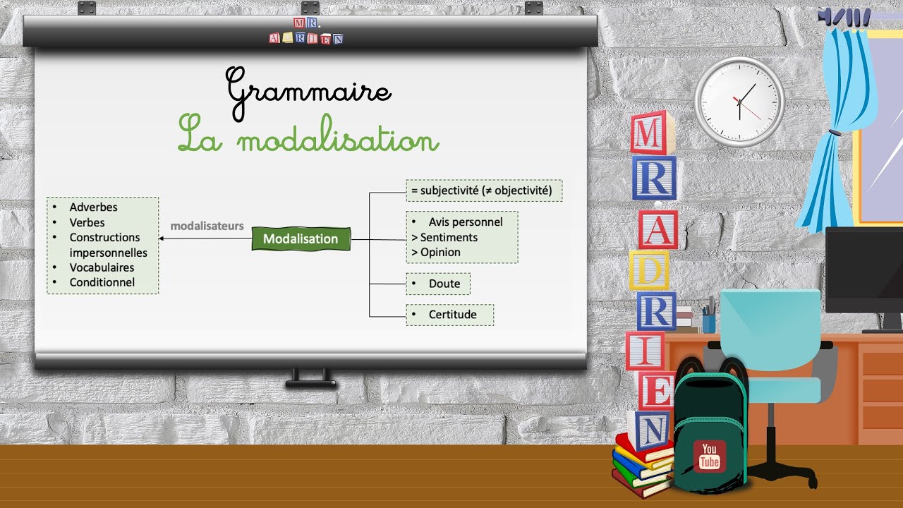 Grammaire - La modalisation 3° (3AC) - YouTube