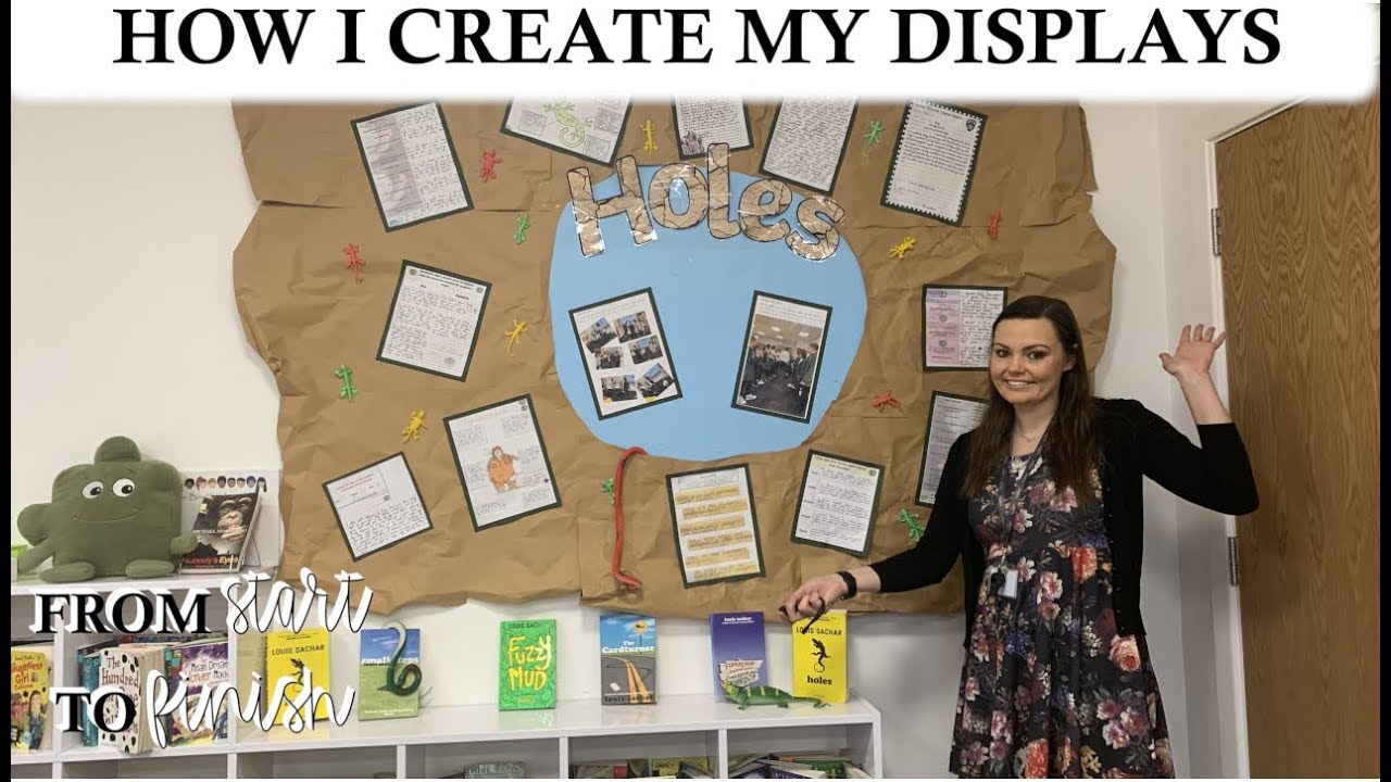 How I create My Displays from Start to Finish - Featuring my Holes ...