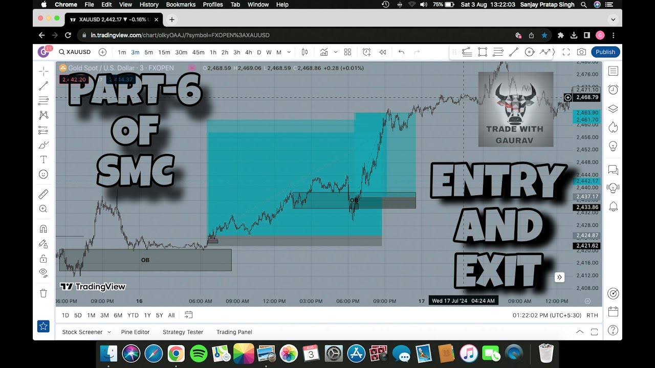 SMC PART - 6 | TOP TRADING STRATEGIES | SMC BEST ENTRY POINT AND EXIT ...