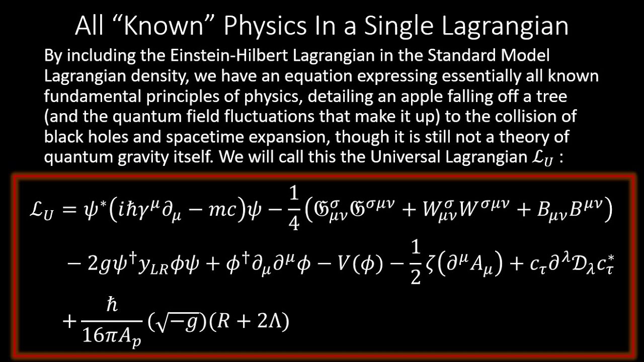 An Elegant Structural Overview of Modern Theoretical Physics - YouTube