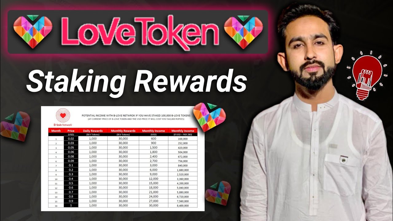 B Love Network Staking Rewards Details - BLV Token Mining app - YouTube