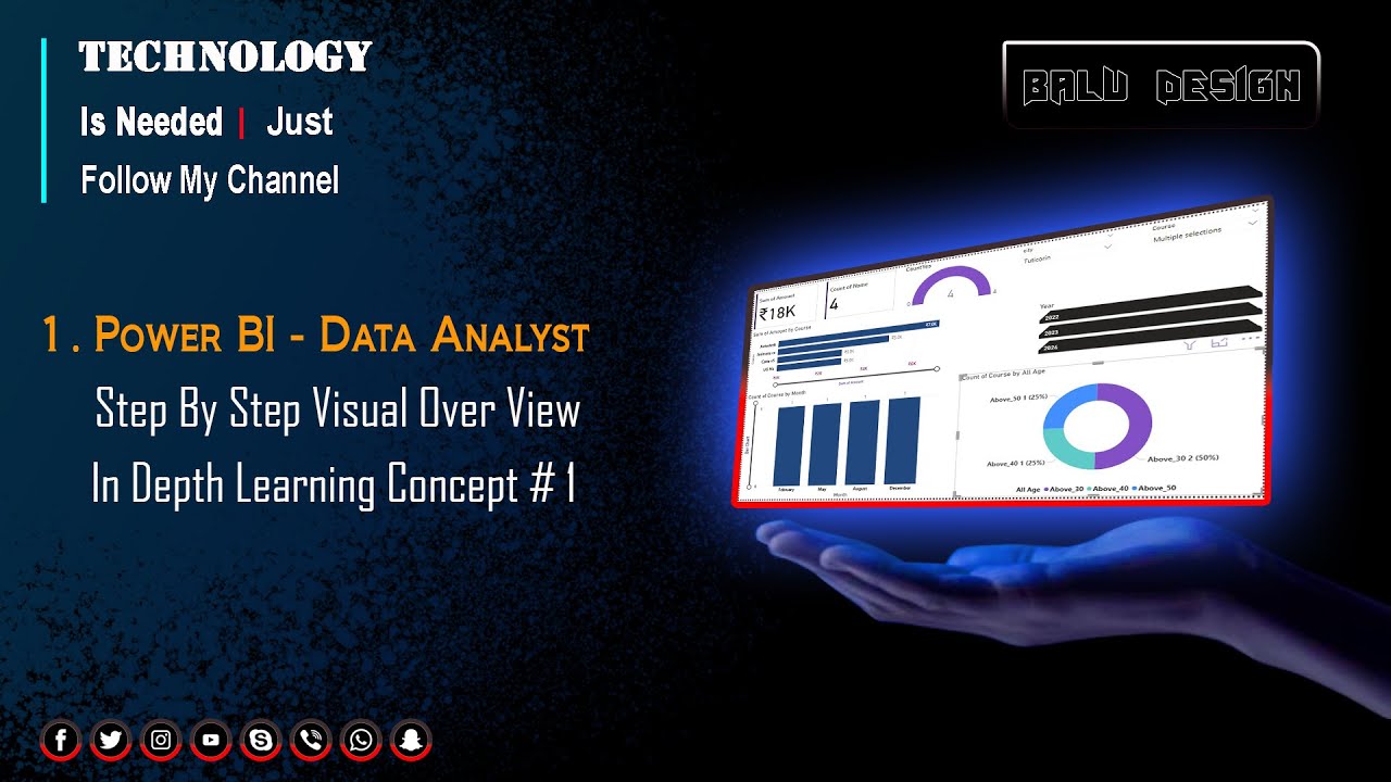 Power BI Data Analyst #BaluDesign# - YouTube