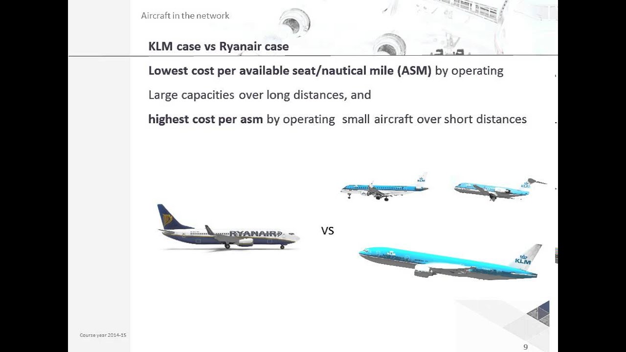 Aircraft Fleet Management by Nicolas de Boock - YouTube