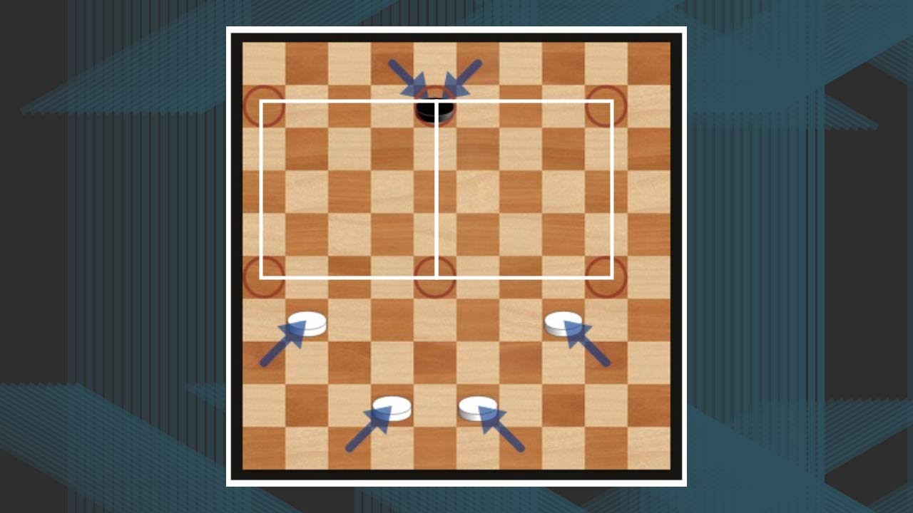 Five ( 5 ) Crucial Key Positions You MUST Master - YouTube