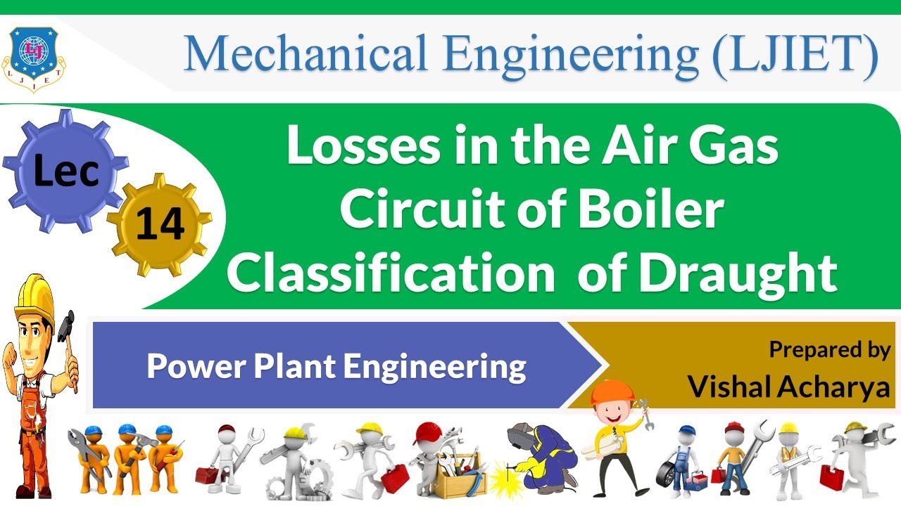 L 14 Classification of Draught System | Power Plant Engineering ...
