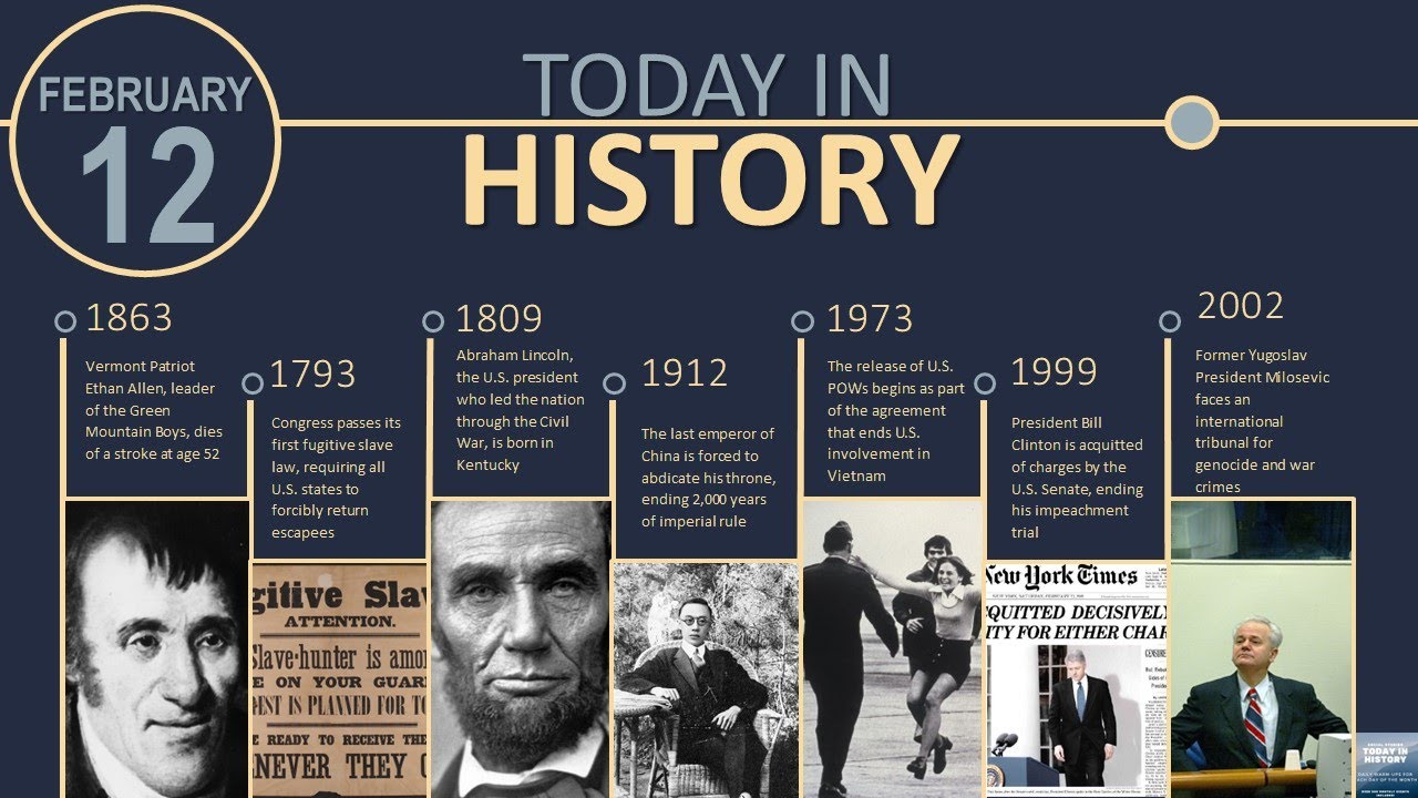 What HAPPENED in History TODAY? 📜⛵ | On This Day February 12 (2025 ...