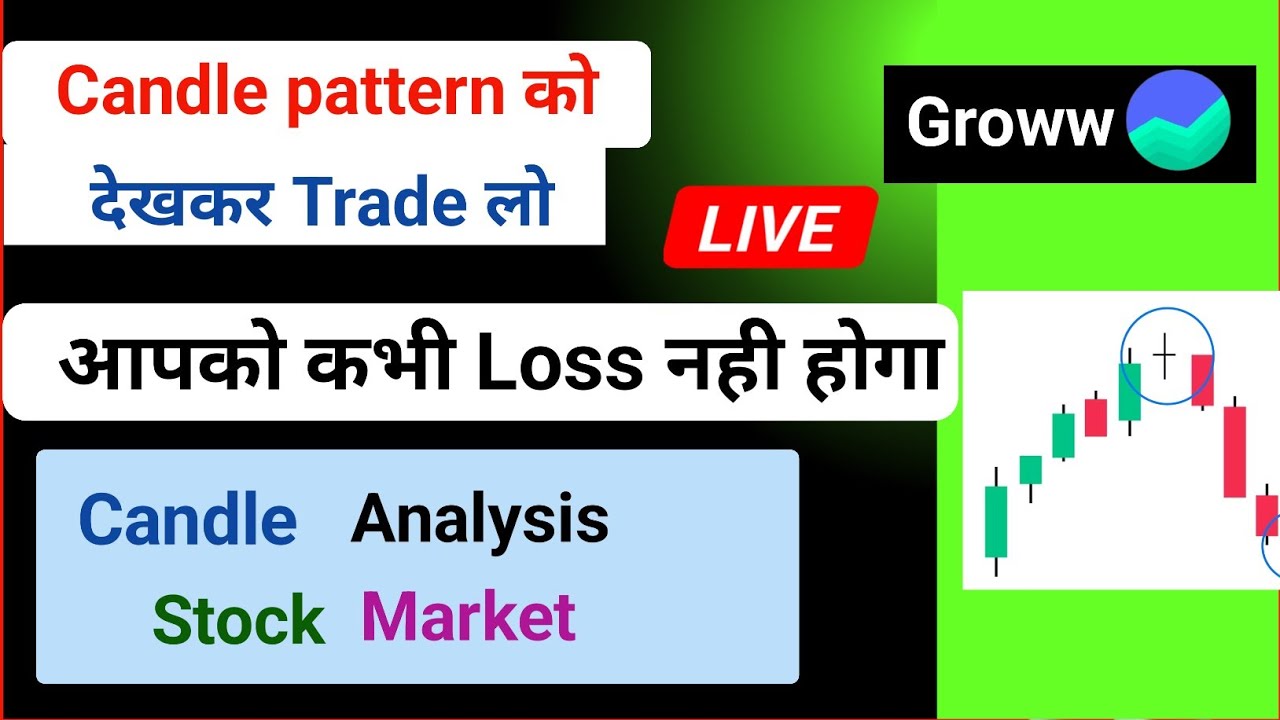 Candle Analysis Kaise Kare ! Candle Pattern in Hindi ! Candle Pattern ...