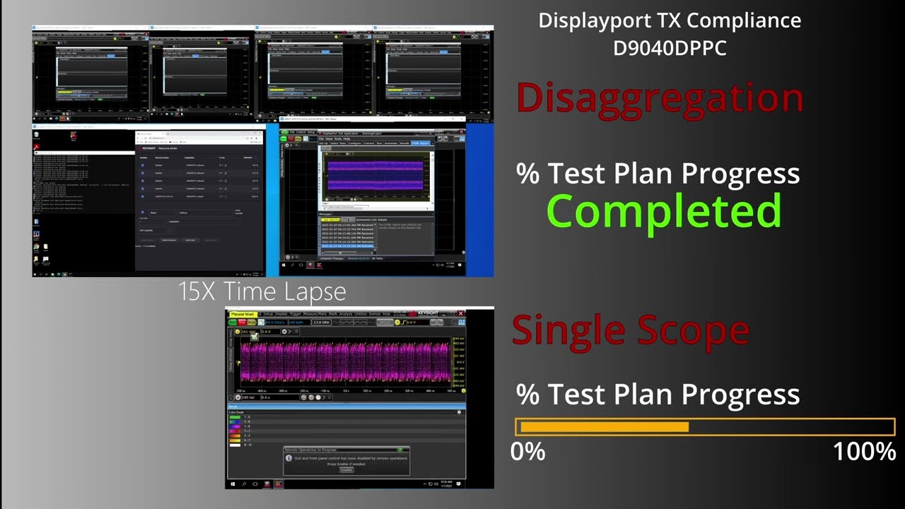 Demo Disaggregation with Displayport - YouTube