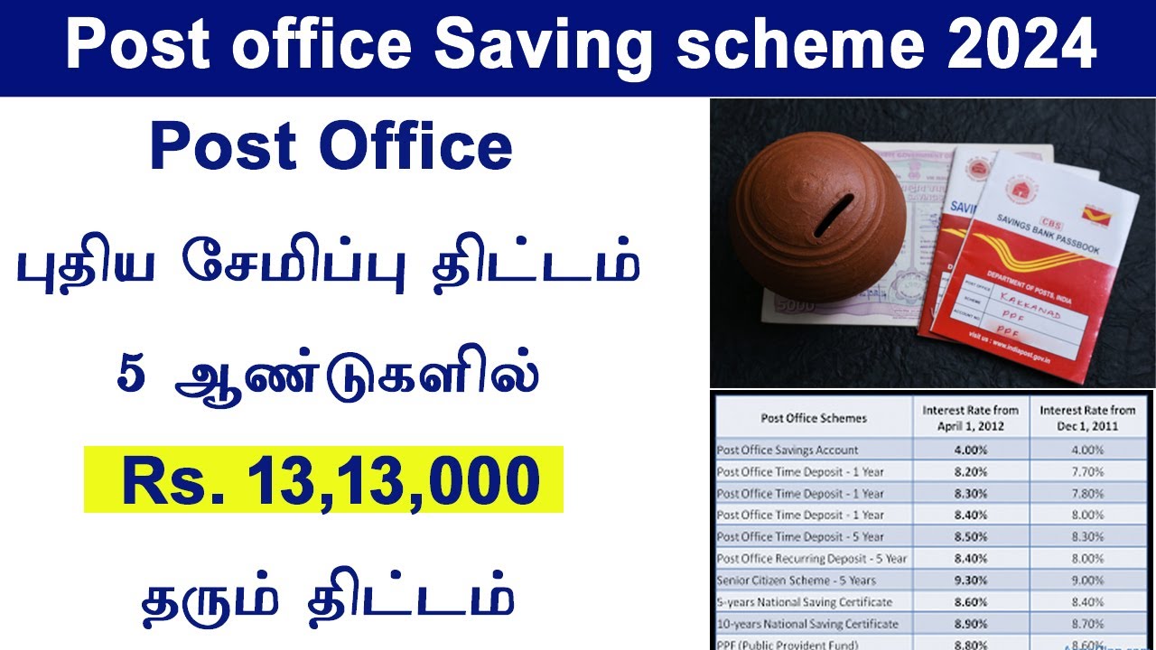 Post office saving scheme 2024 NSC scheme post office national saving ...