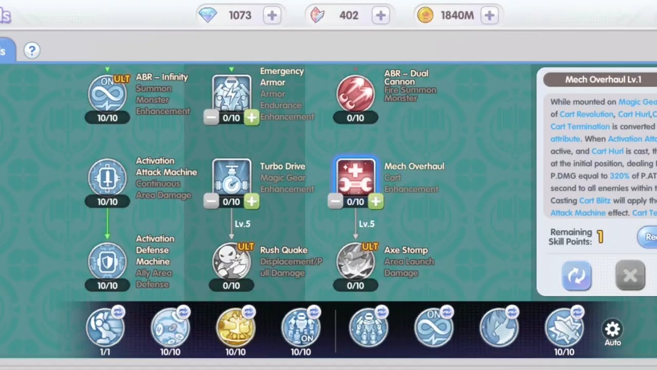 ROX JOB 4TH MEISTER EXPLAINED + SKILL ROTATION TIPS - YouTube